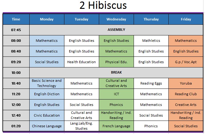 Class Time – Table | Ladybird N/P school