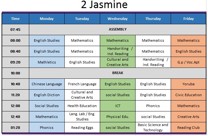 Class Time – Table | Ladybird N/P school