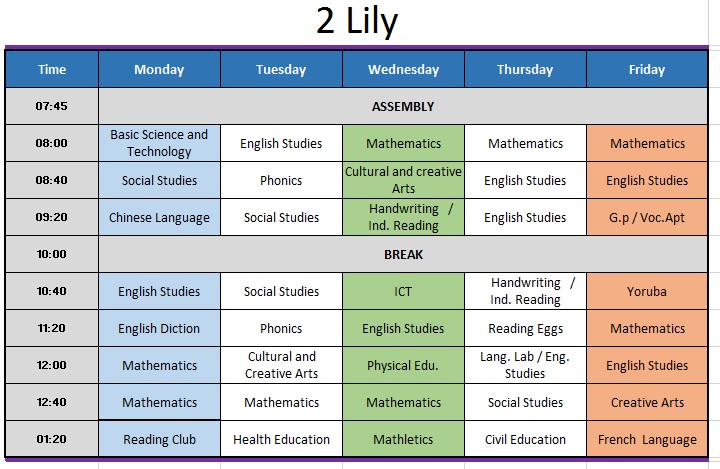 Class Time – Table | Ladybird N/P school