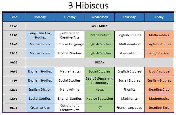 Class Time – Table | Ladybird N/P school