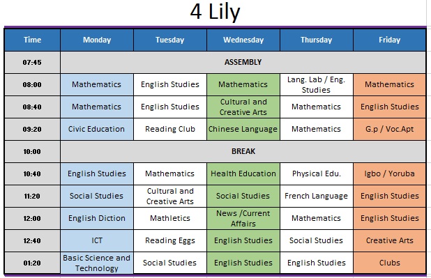 Class Time – Table | Ladybird N/P school